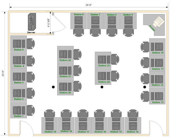 J-CAP ATTAIN Lab Center